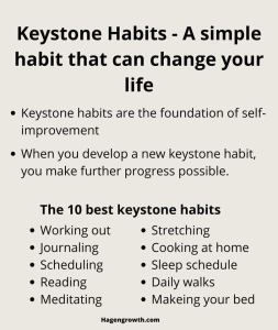 Keystone Habits - A simple habit that can change your life