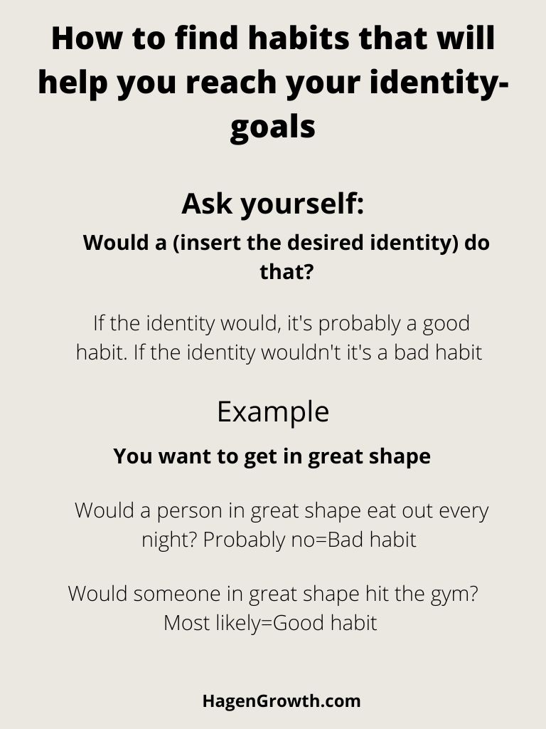 Identity-based habits – How to actually reach your goals in life