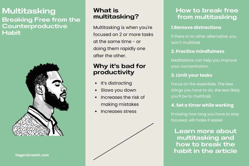 Multitasking - Breaking Free from the Counterproductive Habit