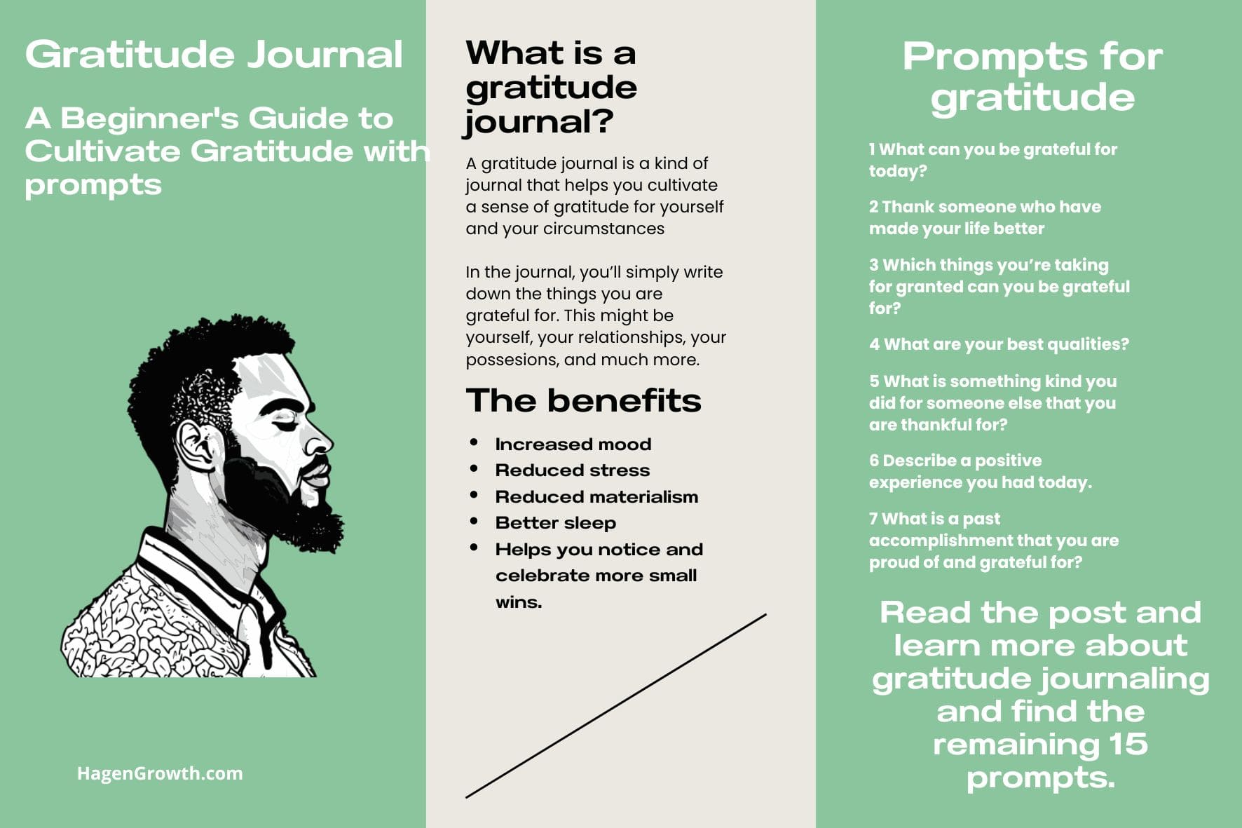 Gratitude Journal: A Guide to Cultivating Gratitude with prompts