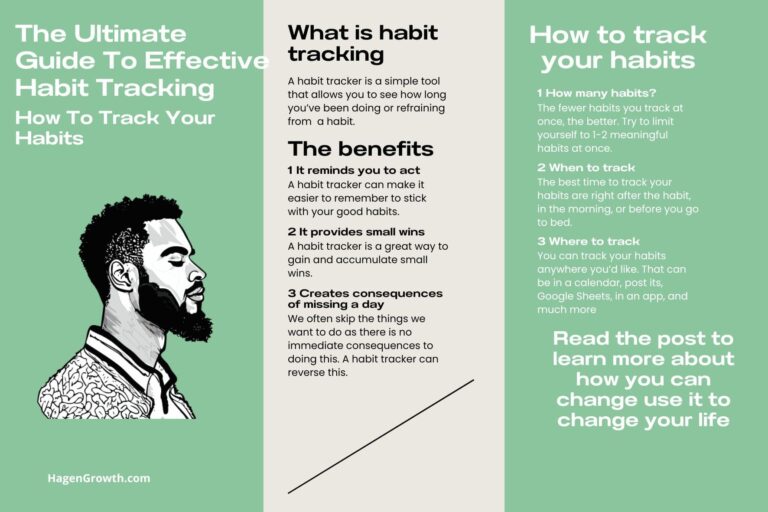 How to effectively track your habits
