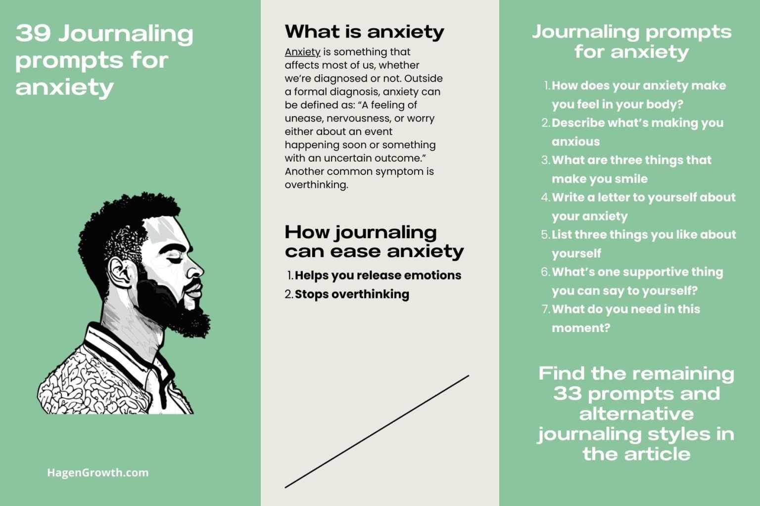 39 Journaling prompts for anxiety