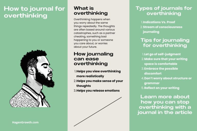 How to journal for overthinking - Hagen Growth