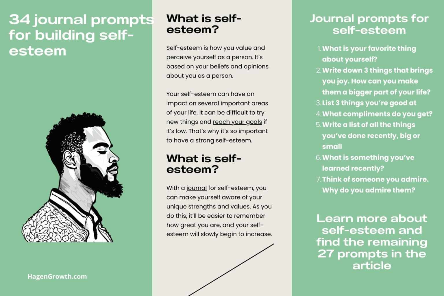 34 journal prompts for building self-esteem - Hagen Growth