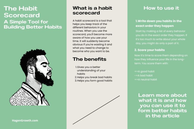 The Habit Scorecard - A Simple Tool for Building Better Habits