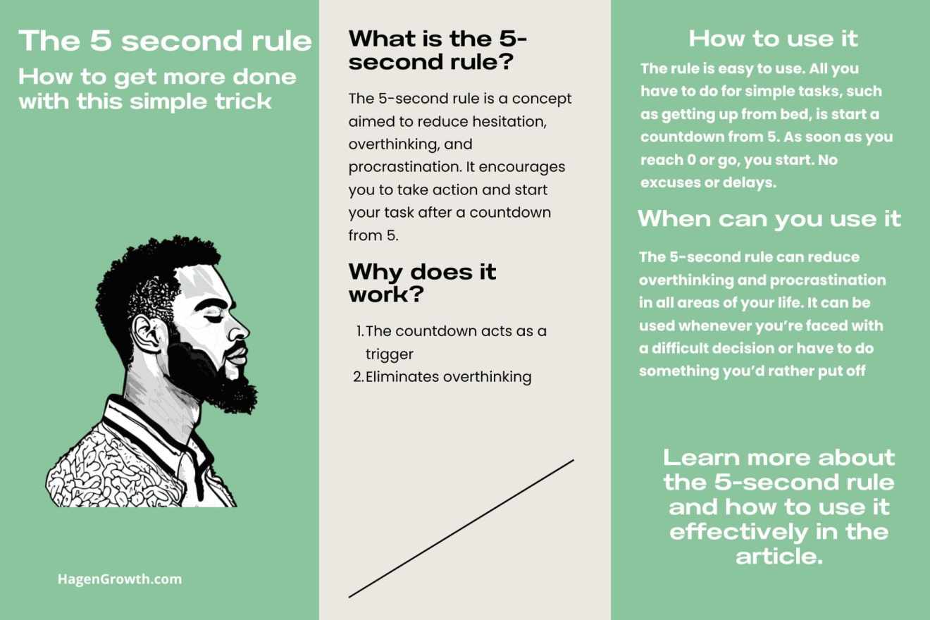 The 5 second rule – How to get more done with this simple trick