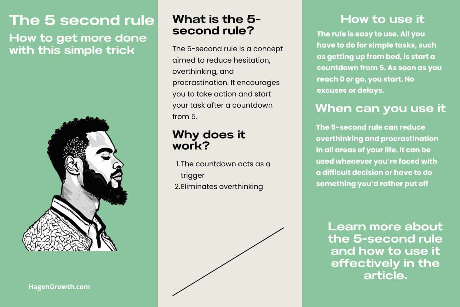 The 5 second rule – How to get more done with this simple trick