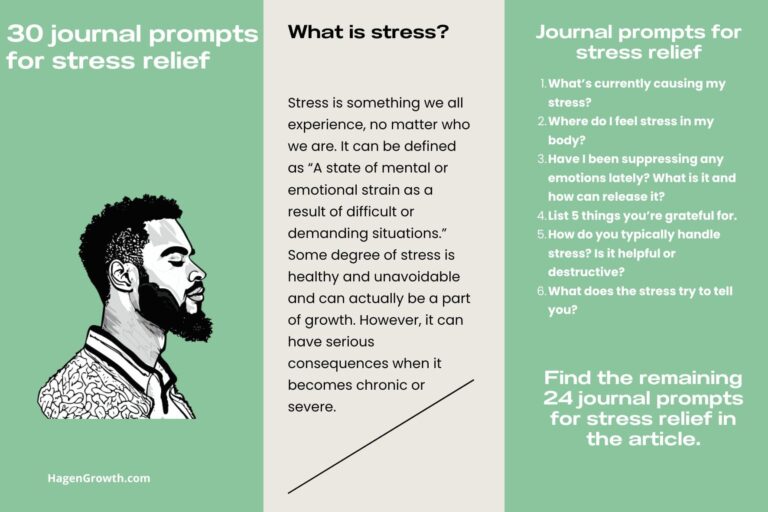 30 journal prompts for stress relief - Hagen Growth